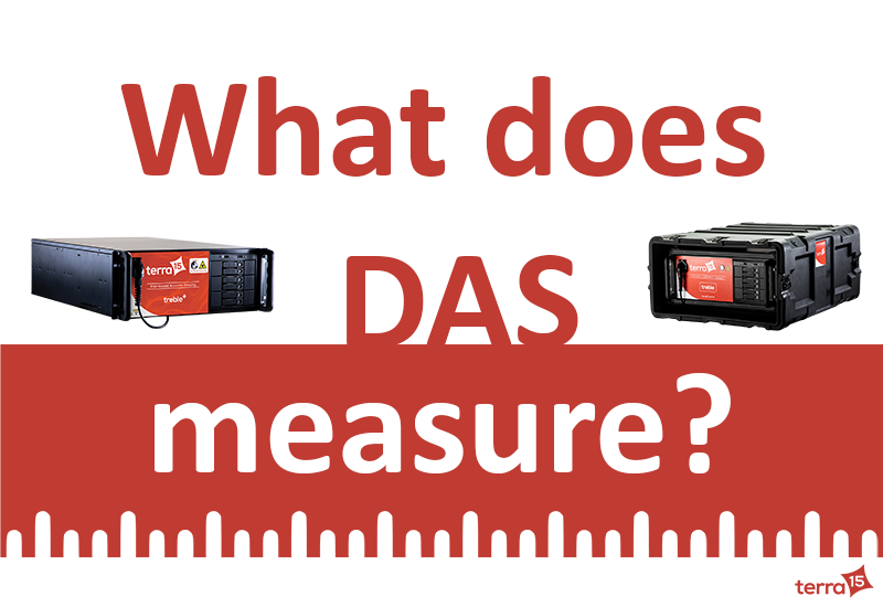 What does a Distributed Acoustic Sensing (DAS) Interrogator Measure ...
